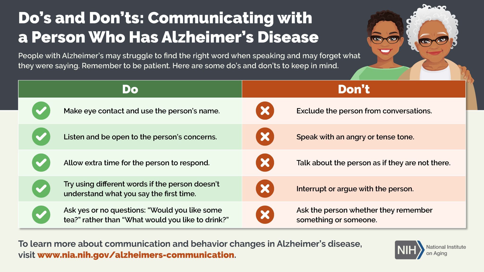 Finding Connection Through Communication - St. Paul Elder Services, Inc.